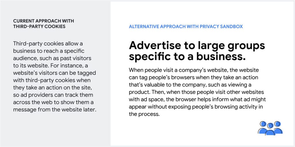 The Future of Privacy — and How You Can Prepare – Advertising Week