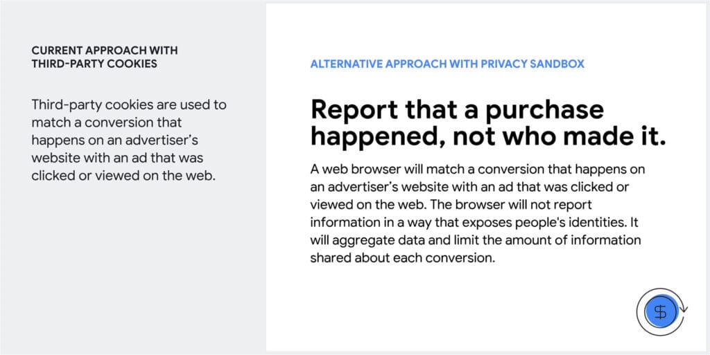 The Future of Privacy — and How You Can Prepare – Advertising Week