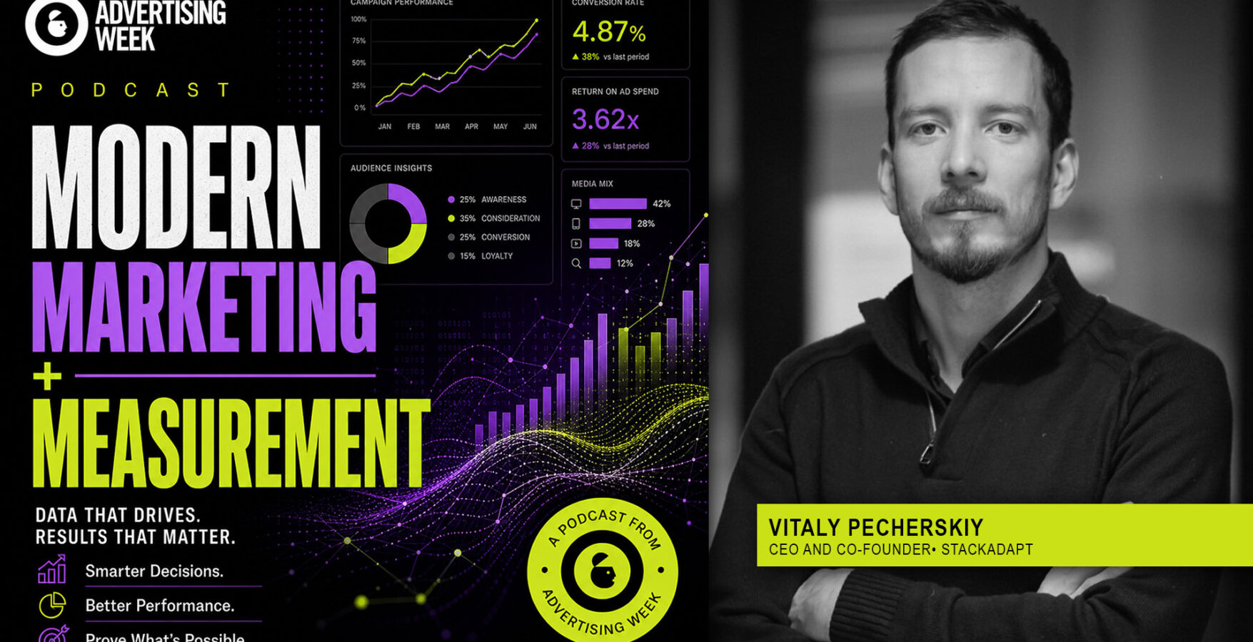 The Next Chapter for Marketing Technology – Advertising Week